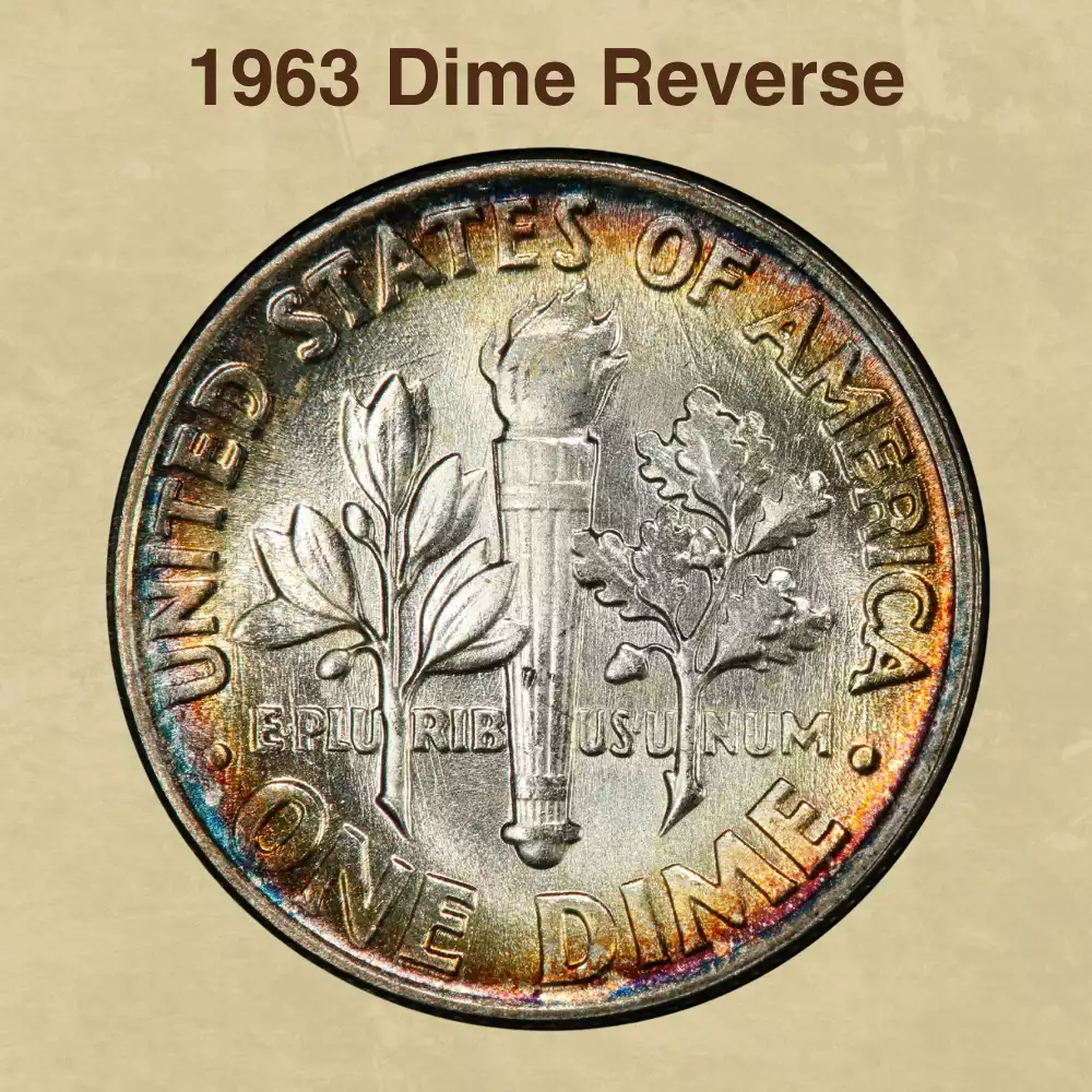 1963 Dime Coin Value (Errors List, "D" & No Mint Mark Worth ...