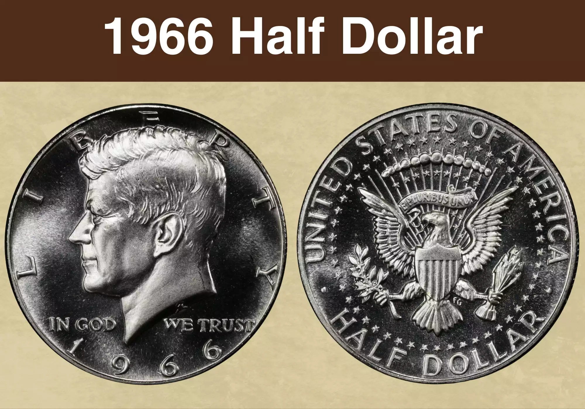 1966 Half Dollar Coin Value (Errors List & No Mint Mark Worth) - CoinValueChecker