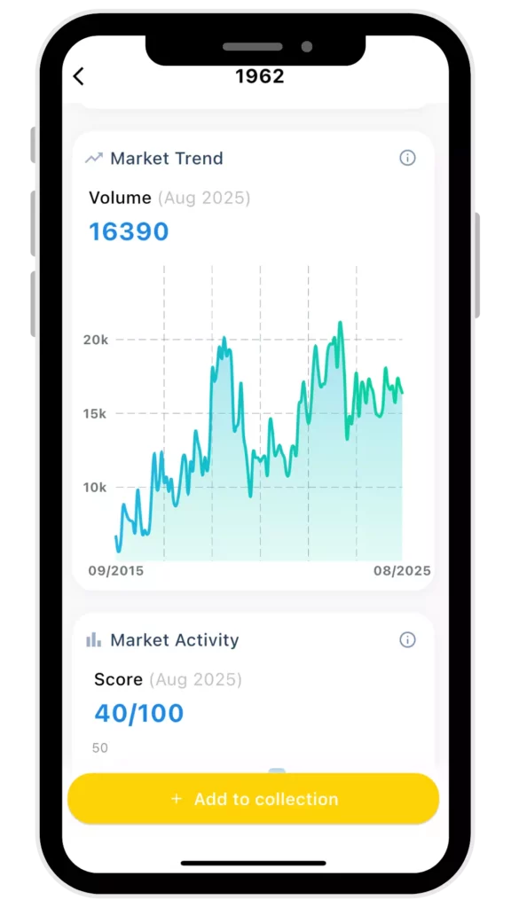 Coin Identifier & Coin Value Checker App, Coin Scanner, Coin Appraisal ...