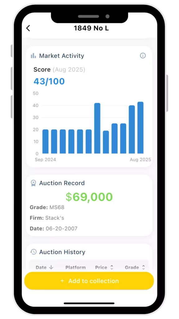 Coin Identifier & Coin Value Checker App, Coin Scanner, Coin Appraisal ...