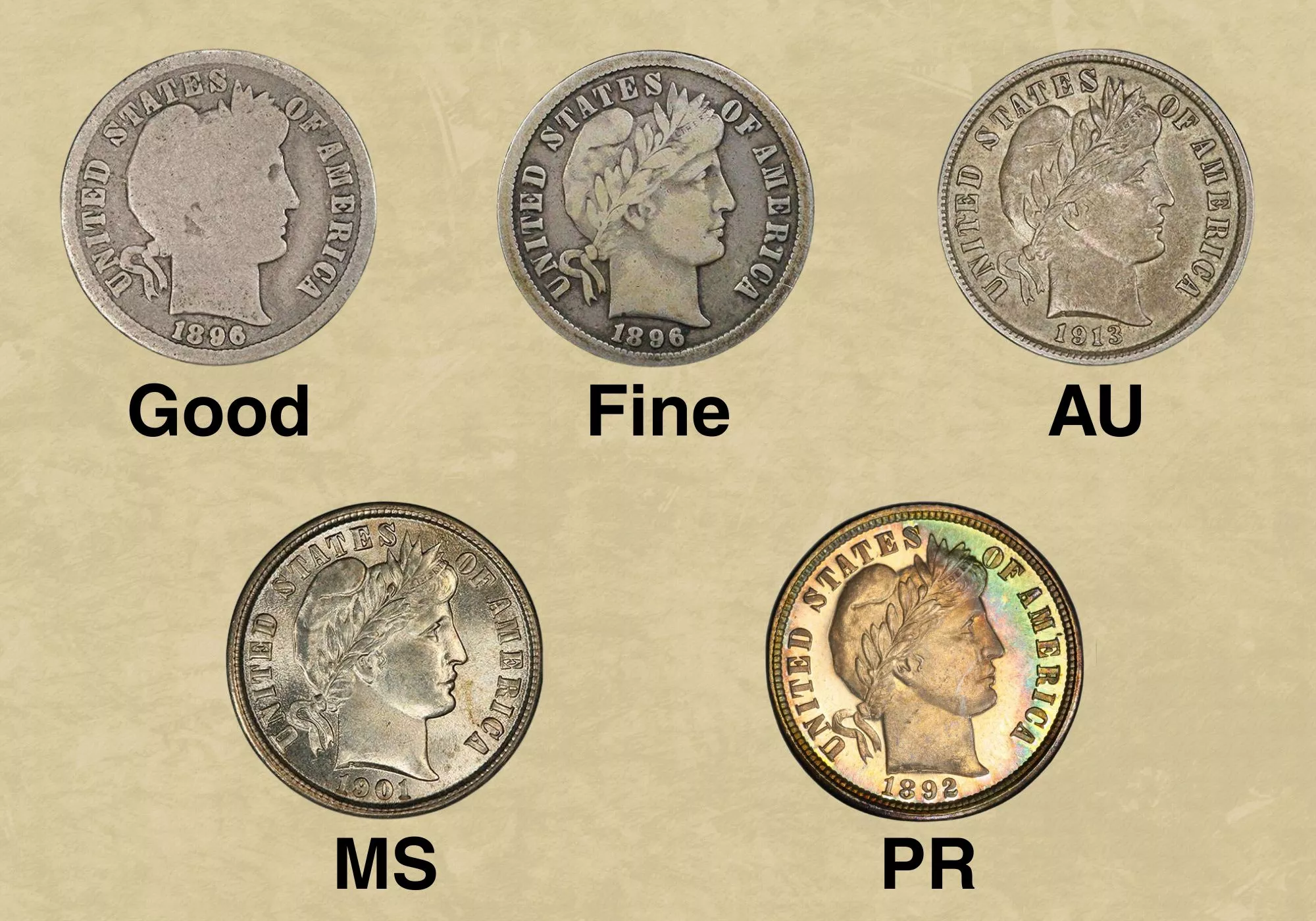 Barber Dime Coin Value (1892-1916) - CoinValueChecker