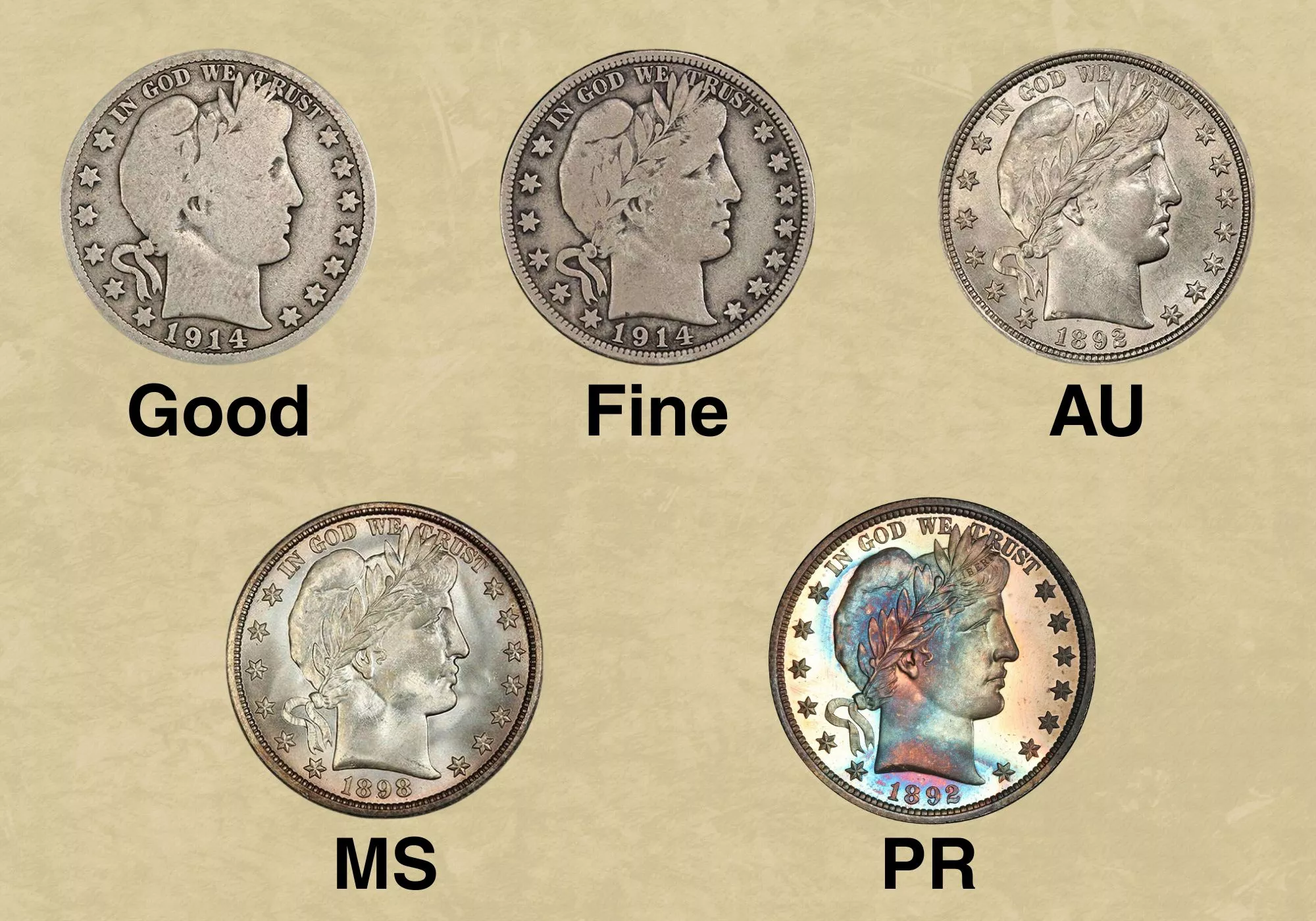 Barber Half Dollar Coin Value (1892-1915) - CoinValueChecker