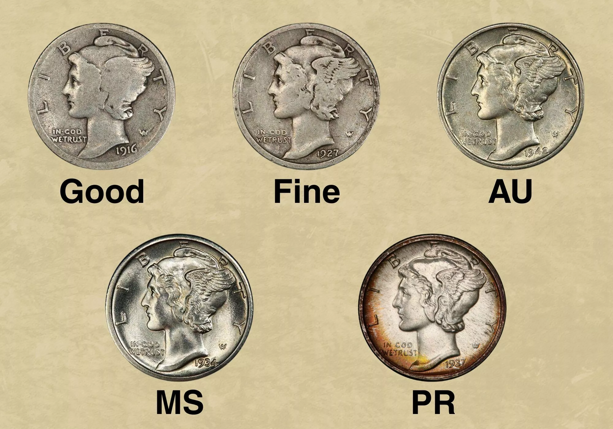 Mercury Dime Value (1916-1945) - CoinValueChecker