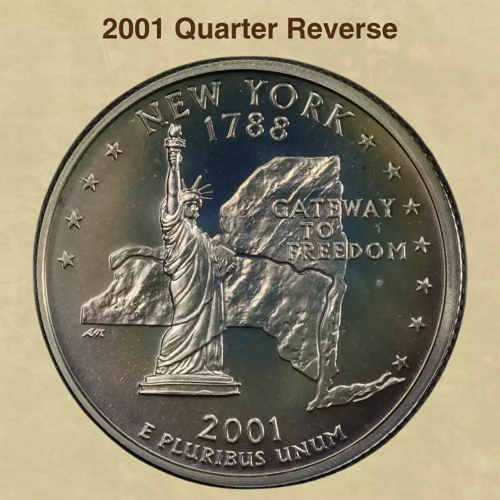 2001 Quarter Coin Value (Errors List, "D", "S" & "P" Mint Mark Worth ...